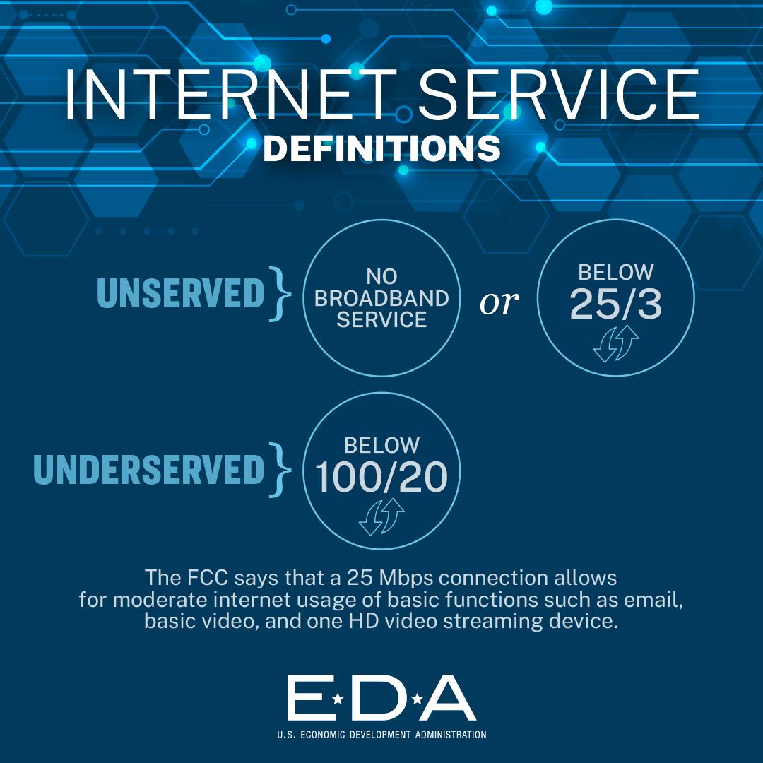 EDA Grant Lays Foundation for Significant Broadband Investments in ...
