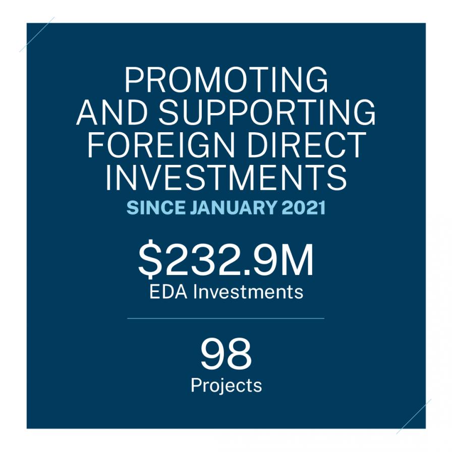 EDA Projects Support Growth in U.S. Exports and FDI | U.S. Economic ...