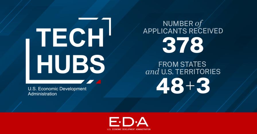 Biden-Harris Administration’s Tech Hubs Competition Applications Show ...